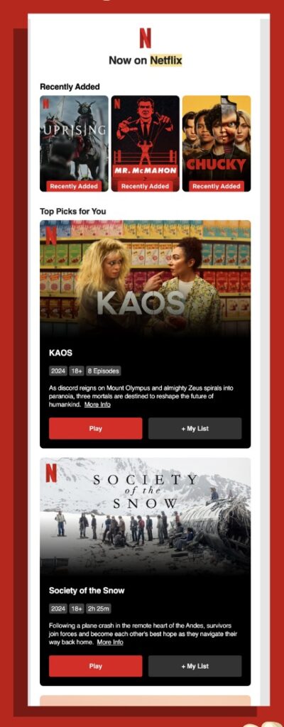 Netflix’s Brilliant Email Marketing Strategy: What Makes It So ...